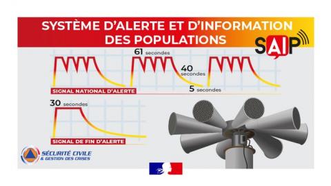 Systèmes d'alerte | Mairie de Mardié
